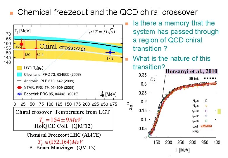 Exploring QCD Phase Diagram in Heavy Ion Collisions