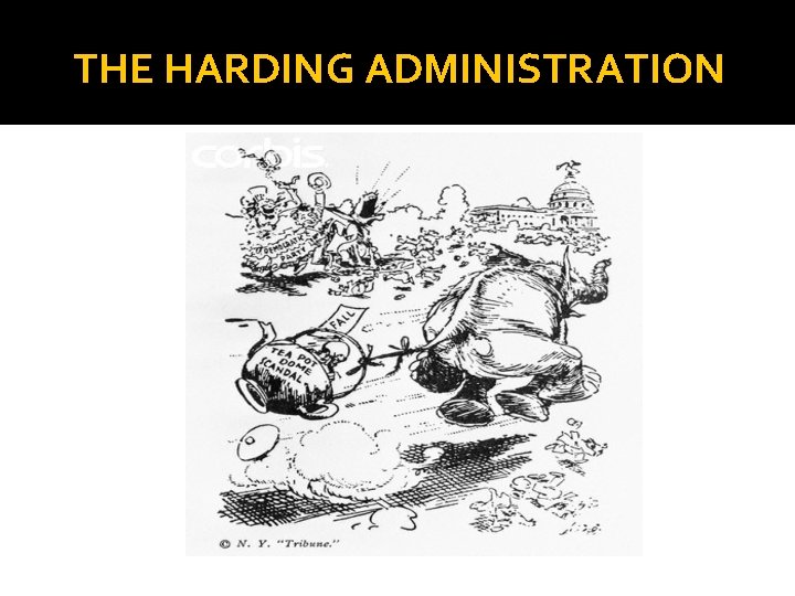 SECTION 2 REPUBLICANS IN POWER THE HARDING ADMINISTRATION