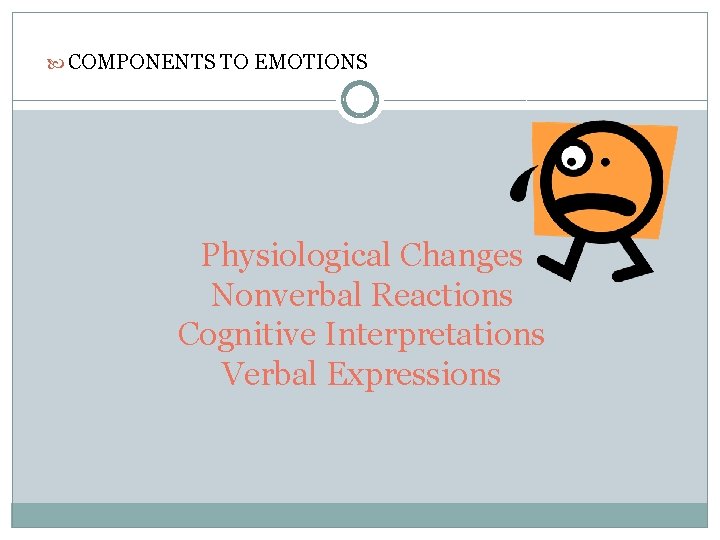 EMOTIONS CH 4 CREATING AND RESPONDING TO MESSAGES
