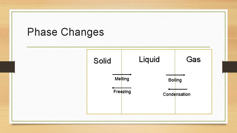 Matter Review Booklet Set Up Need two blank