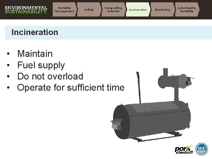 Mortality Management Safety Composting Burial Incineration Rendering ...