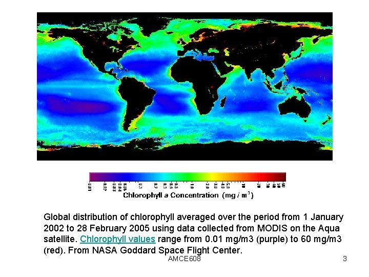 General Description Physical and biological processes are interrelated