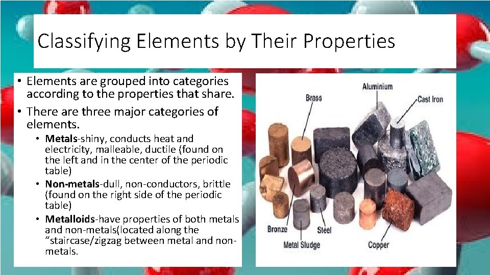 Elements Compounds and Mixtures Elements Matter can be