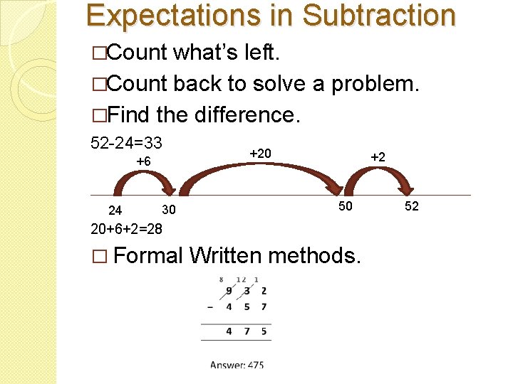 St Werburghs Primary Maths Workshop 2016 New Maths