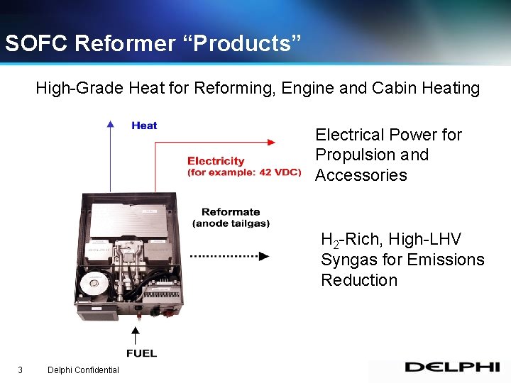 Powertrains of the Future Dr Jean Botti Business