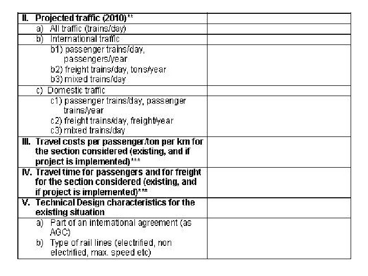 Project methodology for TER By the External Consultant