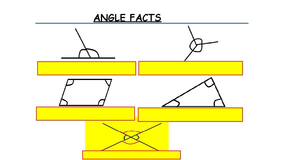 ANGLE FACTS EXAMPLES Work out the missing angles