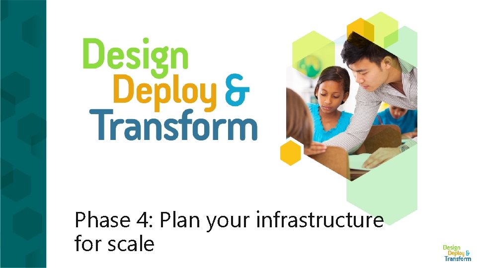 Phase 4 Plan your infrastructure for scale What