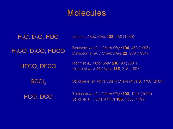 Ab Initio Calculations of Excited Vibrational States from