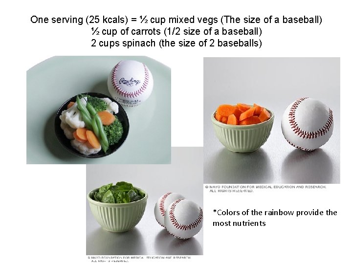 Portion versus serving size Daily recommended serving size