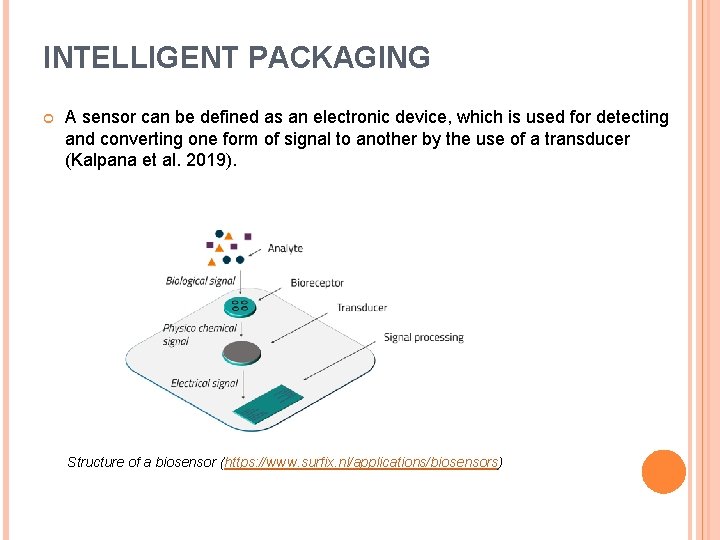 THE CONCEPT OF INTELLIGENT PACKAGING 1 Aleksandar Grubor