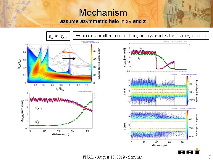 Resonant space charge effects in high intensity accelerators