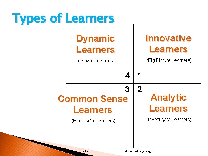 Learning Styles Teen Challenge Teacher Training Conference by