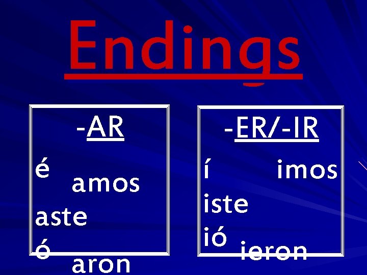 El pretrito The preterite tense The preterite is