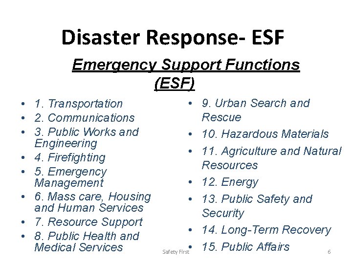 Basics of Disaster Management Safety First RAKESH CHAND
