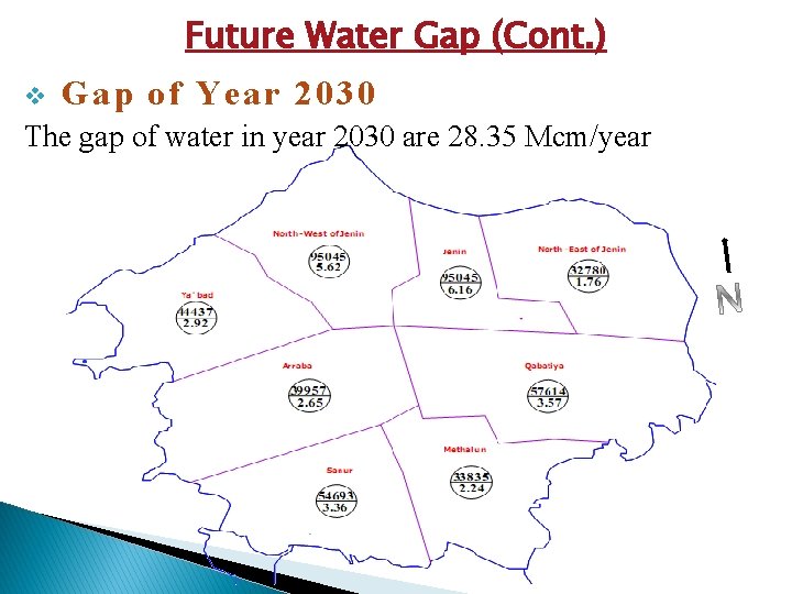 Water Resource Management of Jenin Governorate Prepared by