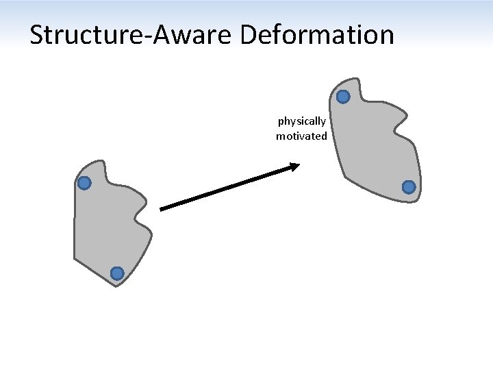 StructureAware Shape Processing Part III Example Applications Martin