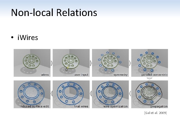 StructureAware Shape Processing Part III Example Applications Martin