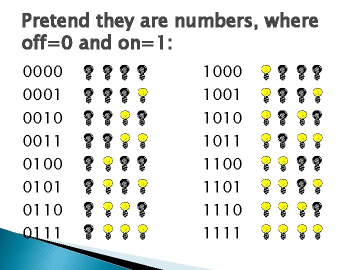 Digital Data How to Represent Numbers on a