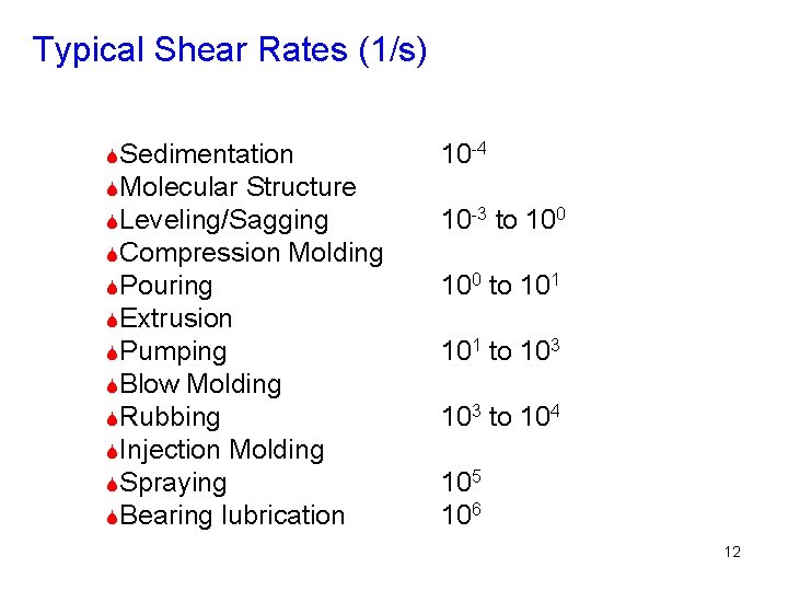 Blood Diseases HemoglobinHematocrit Value Polycythemia Dengue fever Sickle