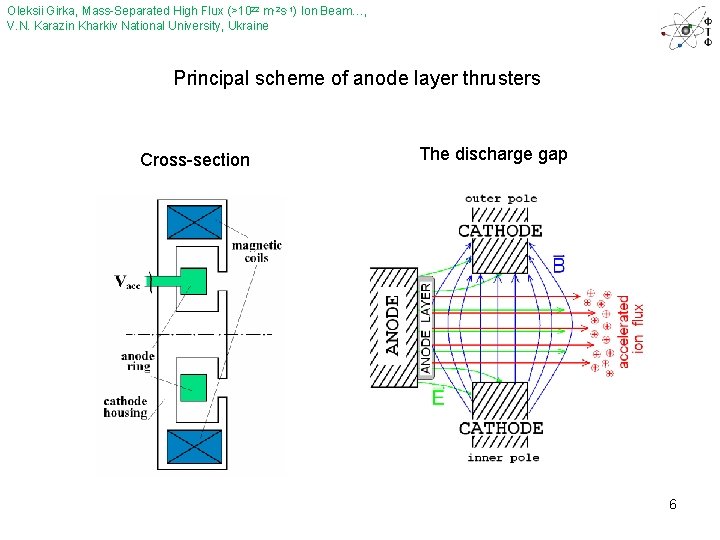 MassSeparated High Flux 1022 m2 s1 Ion Beam