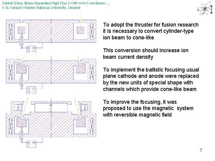 MassSeparated High Flux 1022 m2 s1 Ion Beam