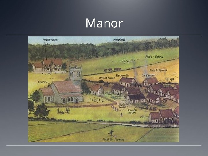 The Middle Ages 500 1500 AD Western Europe