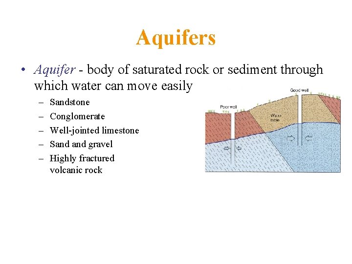 Ground Water Ground Water Ground Water lies beneath