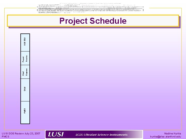 Project Management Cost and Schedule Nadine Kurita ANSIEIA748