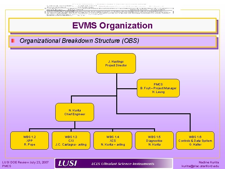 Project Management Cost and Schedule Nadine Kurita ANSIEIA748