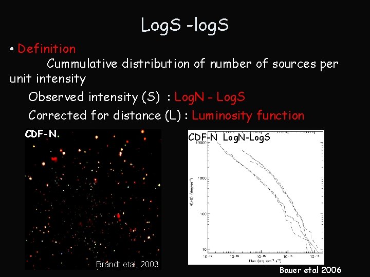 Deriving and fitting Log NLog S distributions An