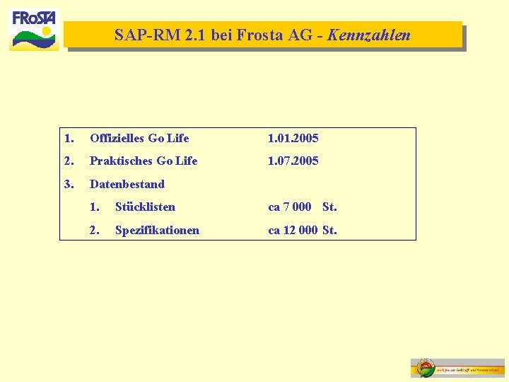 SAPRM 2 1 bei Frosta AG Rezeptur Lebensmittelrechtliche
