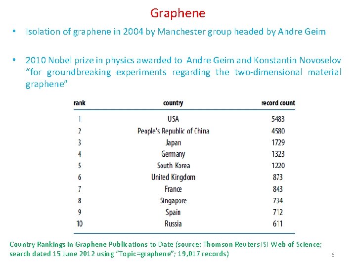Electronic and transport properties of graphene nanoribbons influence