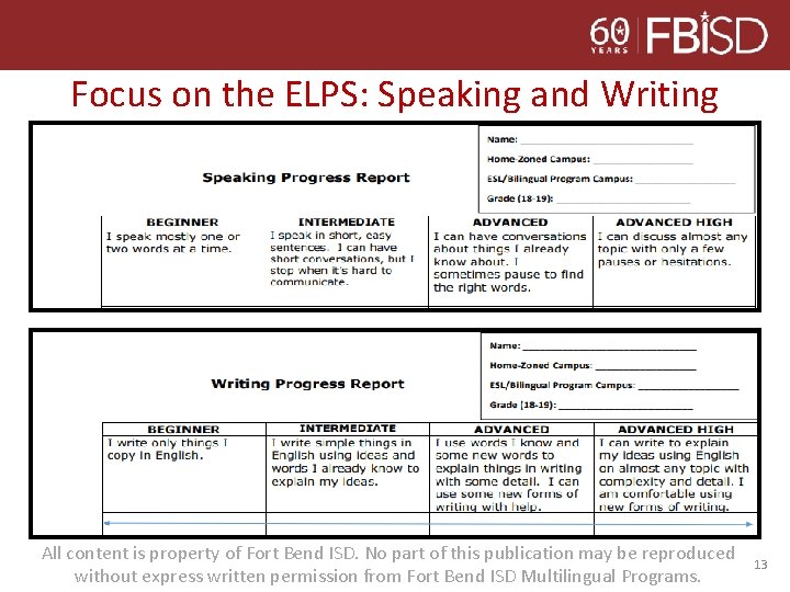 Language Enrichment That Works Presented by Lili Dibai