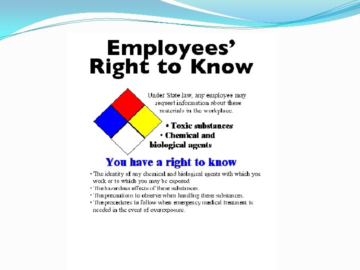 OSHA The Fire Triangle To produce a fire