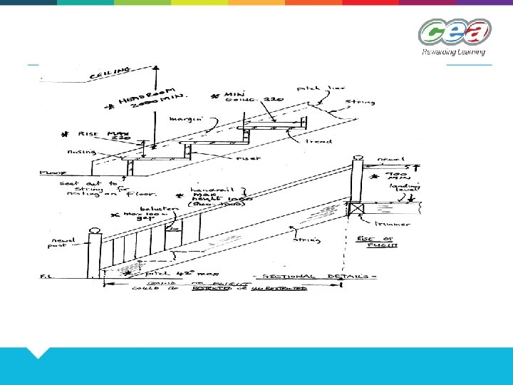 GCSE Construction The Built Environment Domestic Stair Design