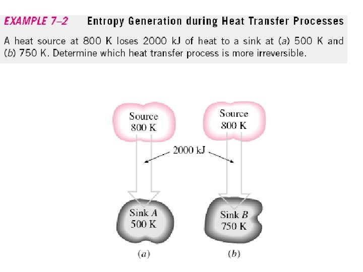 Entropy is a measure of molecular disorder or
