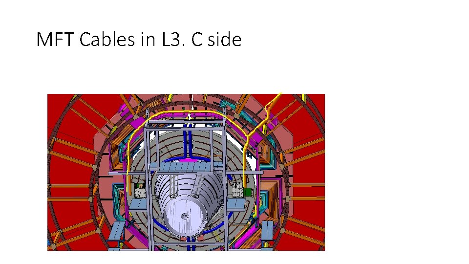 ALICE Cables fibres integration update 23082018 Kevin Buffet