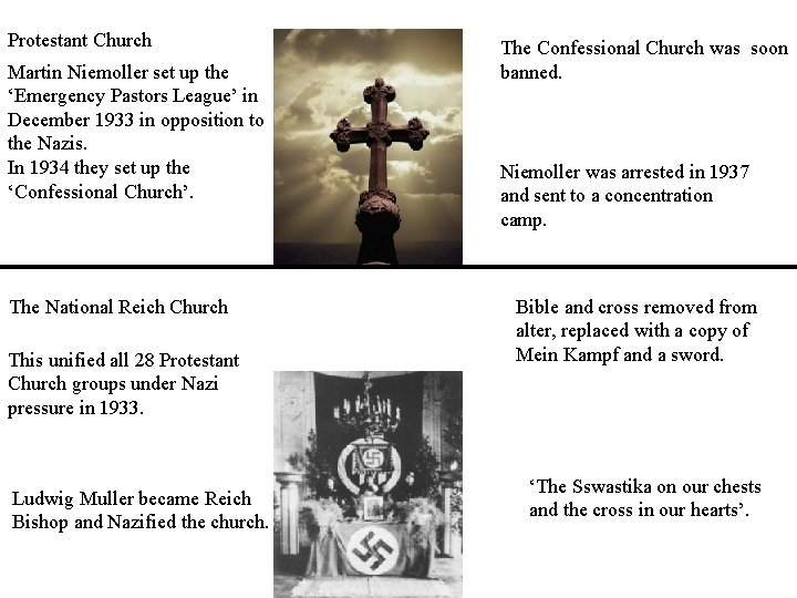 Religion in Nazi Germany By the end of