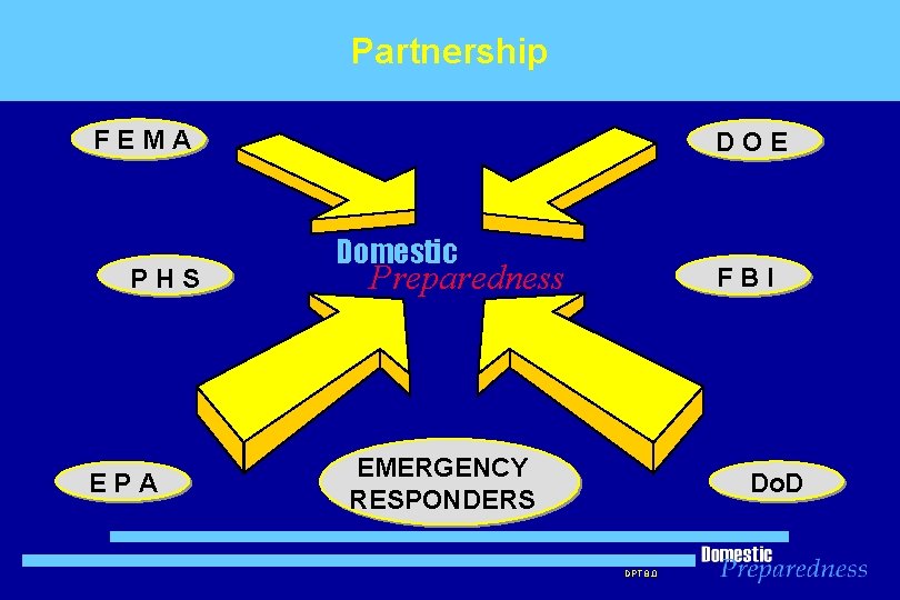 Thinking Through the Unthinkable Nuclear Biological and Chemical