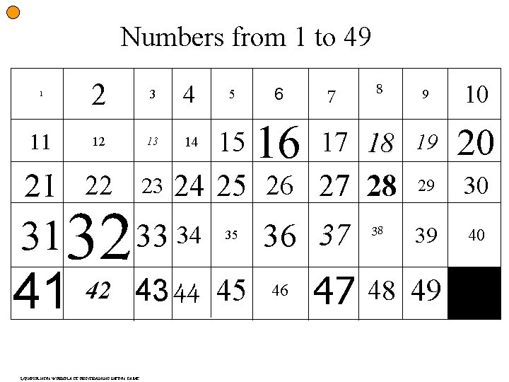 The 5 S numbers game This sheet represents