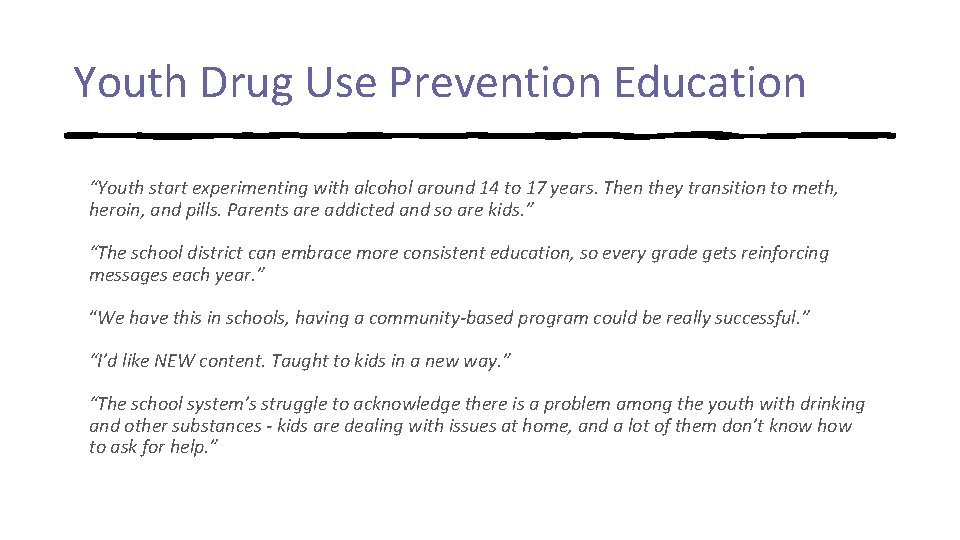 Community Health Needs Assessment 2020 Presenter Romanda Simpson