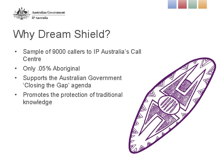 Dream Shield A guide to protecting designs brands