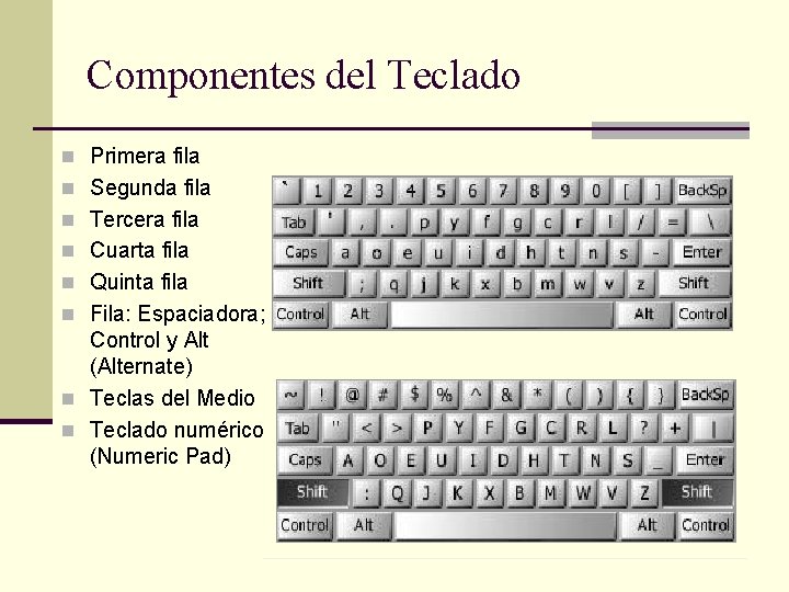 Teclados Es un dispositivo que se utiliza para
