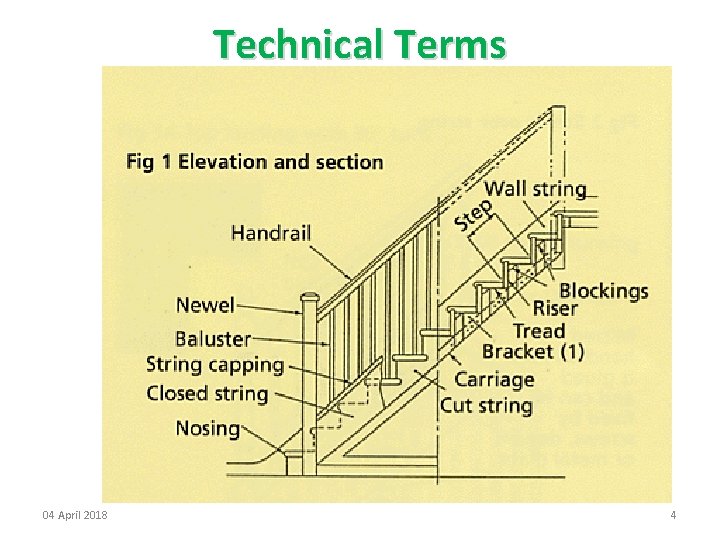 Stairs 04 April 2018 1 Definition A stair