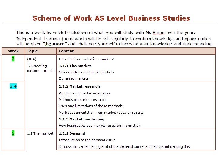 113 Market Positioning AS Edexcel 2015 Business Theme