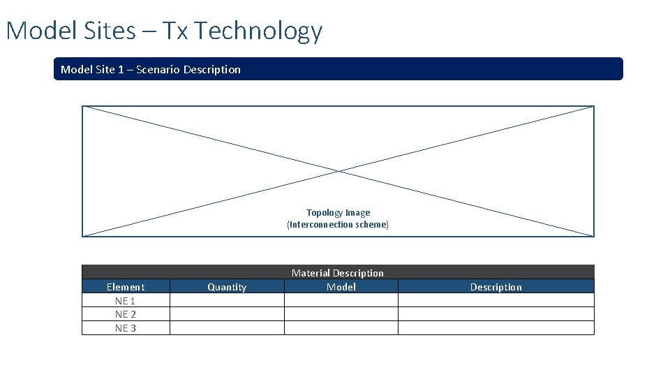 Model Site Catalogue Template Introduction The aim of
