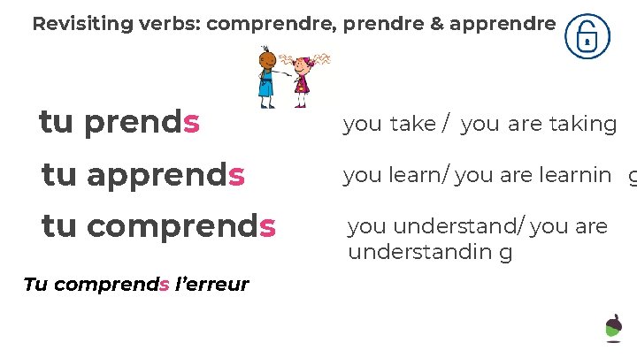 French Ask questions 2 2 Verbs comprendre apprendre