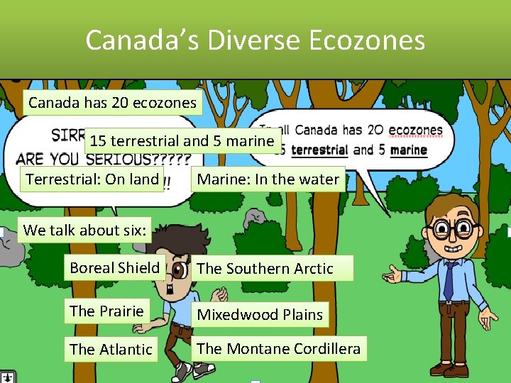 Canadian Geography 1202 Unit 1 Part Two Ecozones