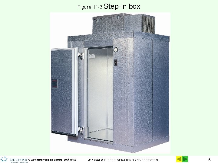 Walkin Coolers and Freezers Learning Objectives Walkin box